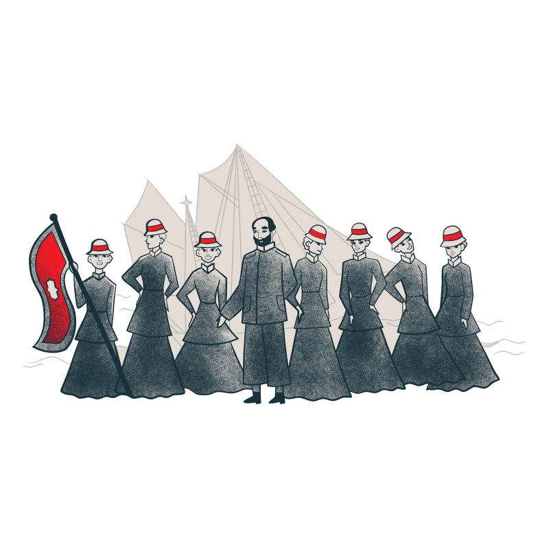 Looking Back: A Salvation Army History Timeline